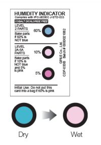 Humidity Indicator Card (HIC) – MEC Industries
