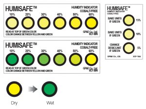 Humidity Indicator Card (HIC) – MEC Industries