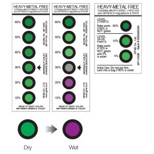 Humidity Indicator Card (HIC) | MEC Industries
