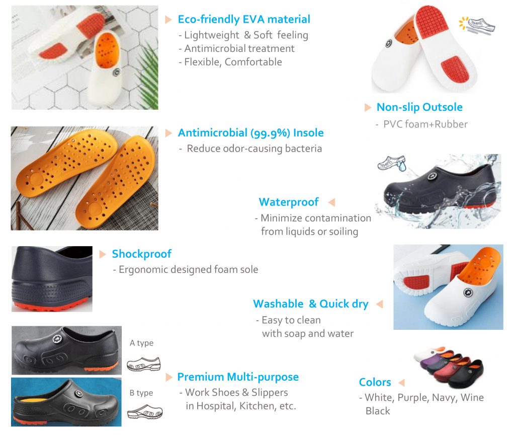 Antimicrobial EVA Clogs – MEC Industries