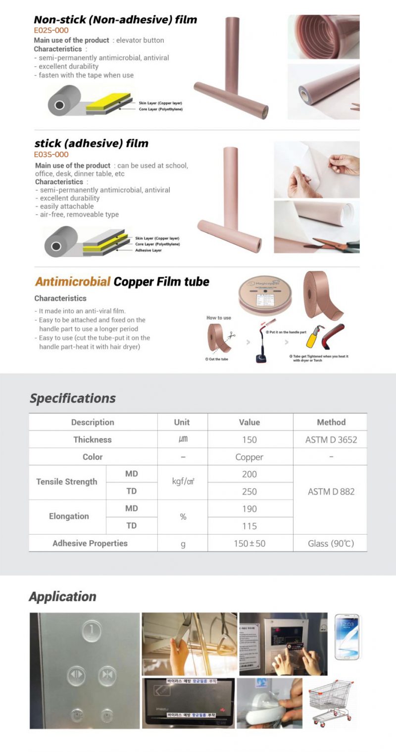 Antimicrobial Copper Film – MEC Industries
