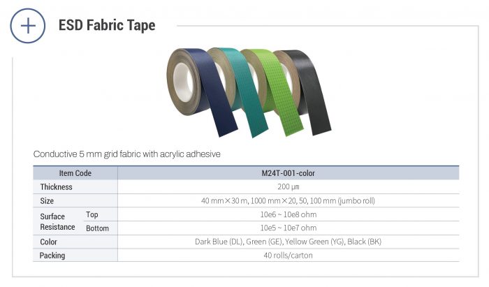 ESD Microfiber Mat (EVA With Adhesive) | MEC Industries