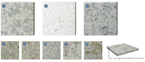 Conductive/Dissipative Tiles – MEC Industries